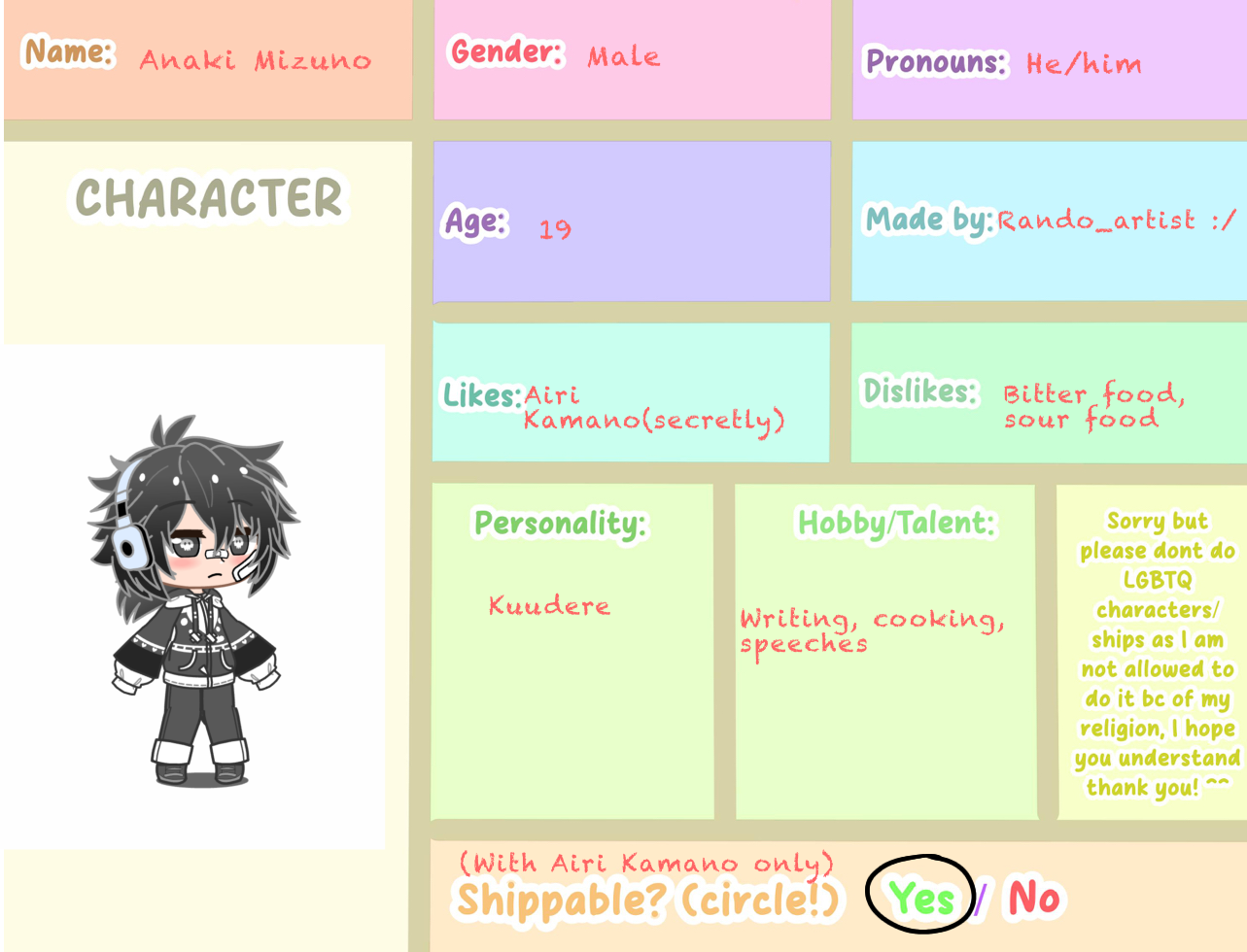 NEW cs for wonderlust high - ibisPaint