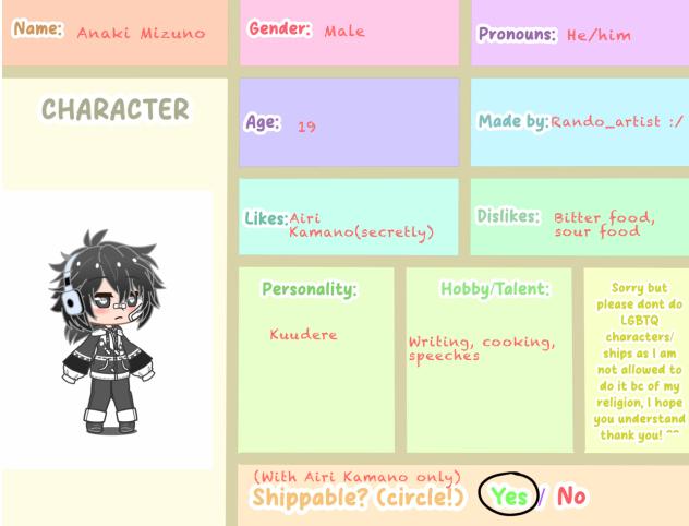 NEW cs for wonderlust high - ibisPaint