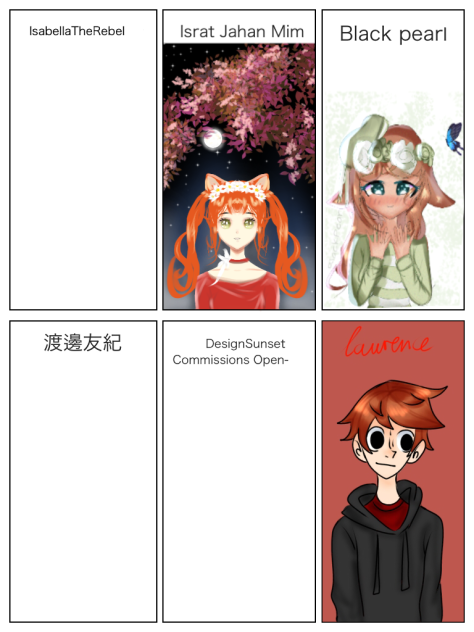 My fav artist update - ibisPaint