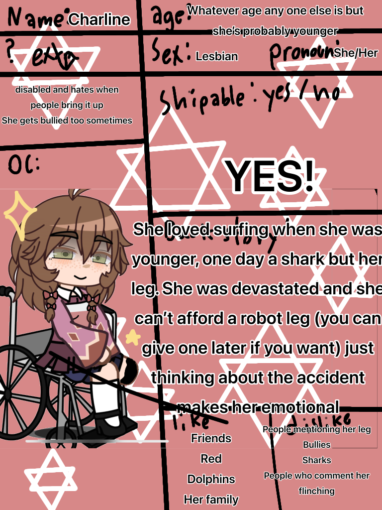 Yipeee! CS AGAIN - ibisPaint