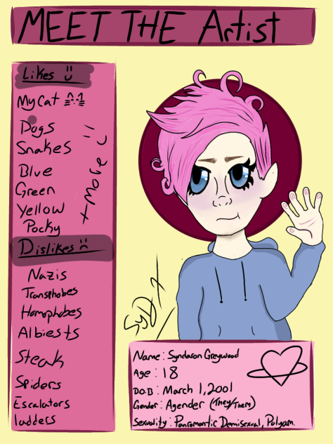 Meet the artist - ibisPaint