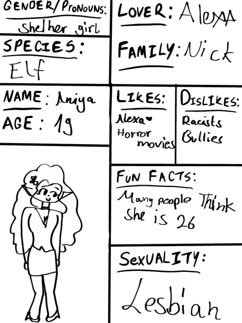 About Aniya - ibisPaint