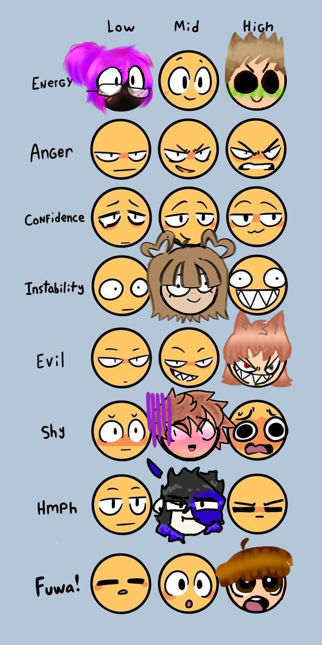 Tom expressions Collab - ibisPaint