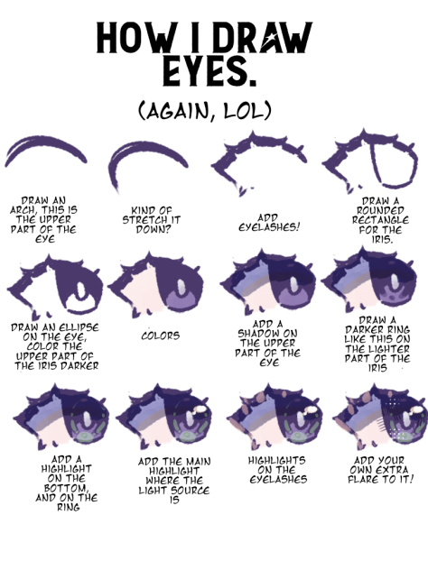 How i draw eyes - ibisPaint