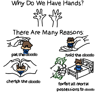 Why Do We Have Hands Meme - ibisPaint