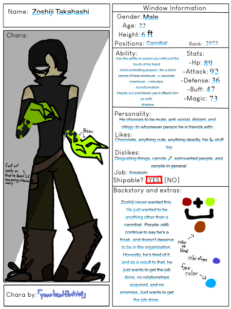 cannibal!1!1 - ibisPaint