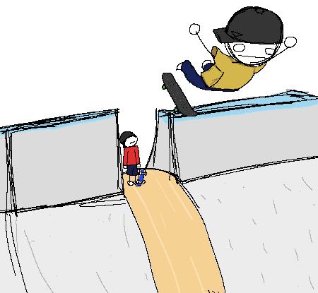 skate 3 - ibisPaint