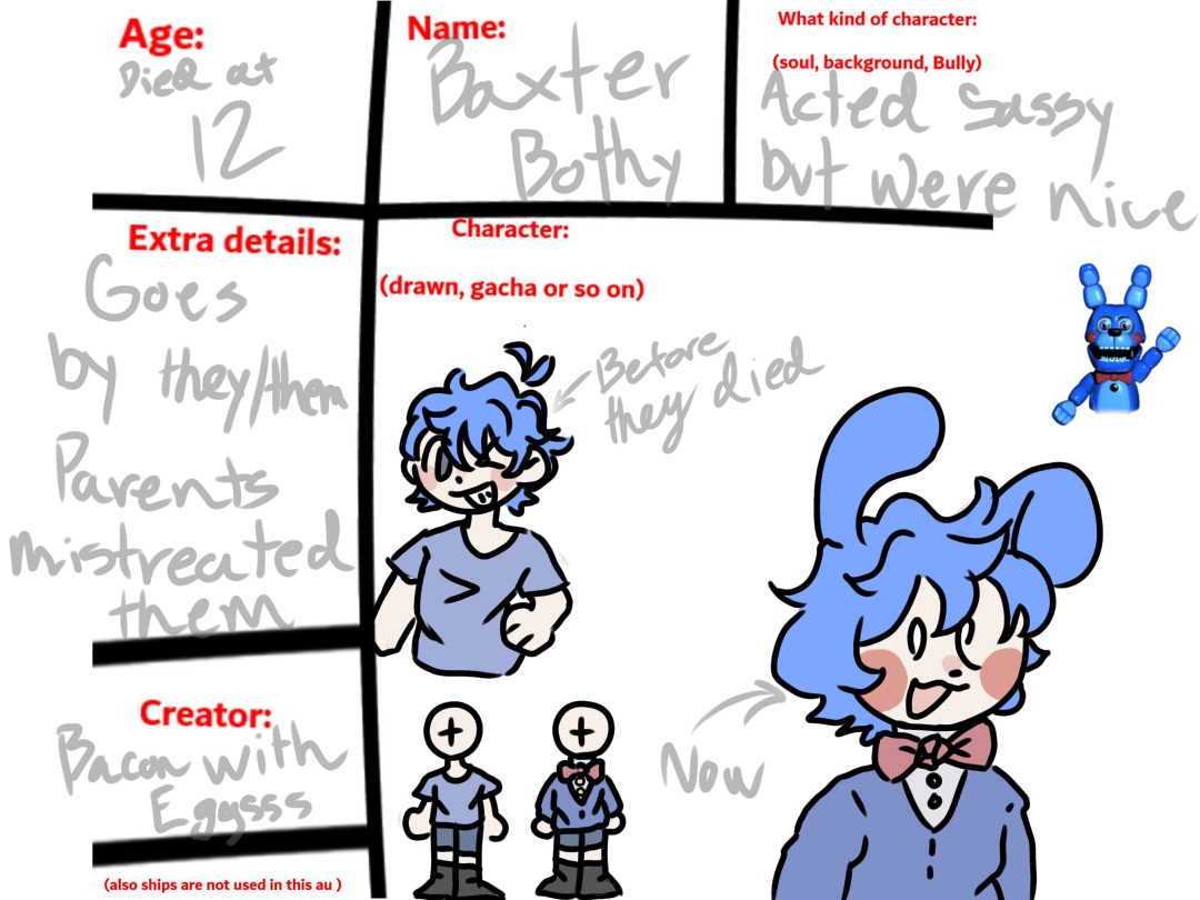 Bon Bon by me - ibisPaint