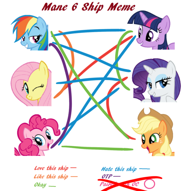 my mane six shipping meme - ibisPaint