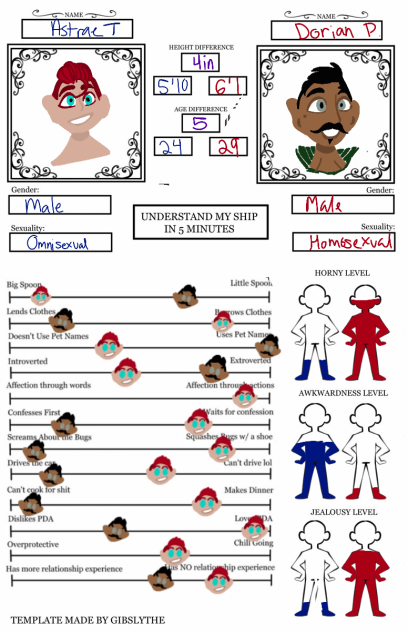 Dorian and Astrae - ibisPaint