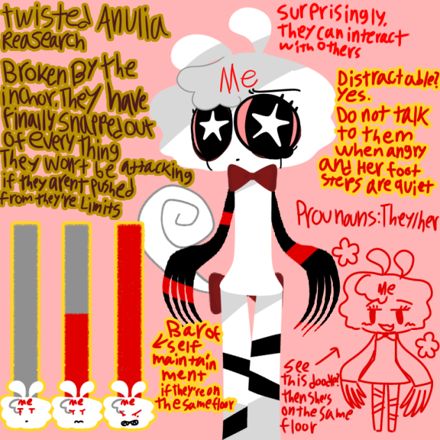 twisted dandy's world transformation - ibisPaint