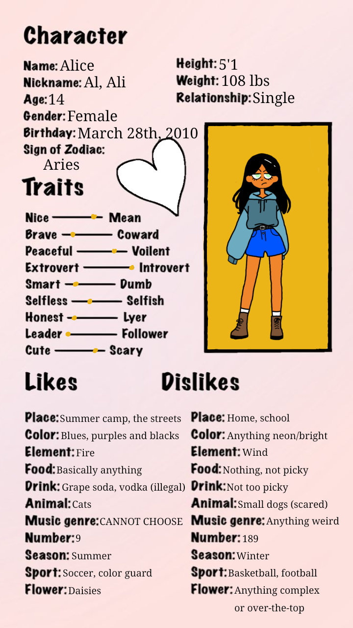 Pinterest Mini- Alice Lore!!! - ibisPaint