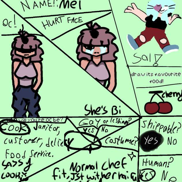 Character Sheet!! - ibisPaint