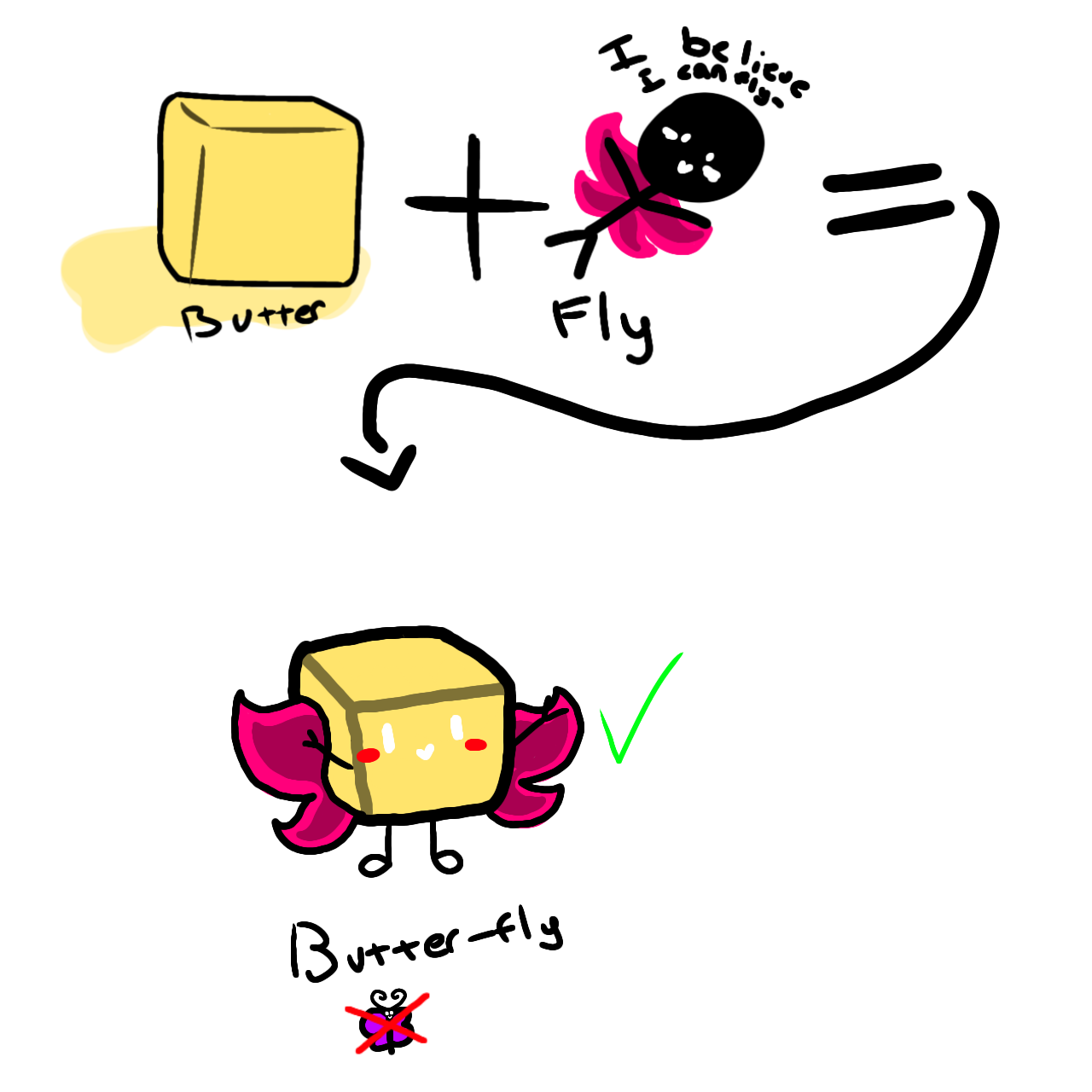 It's true. - ibisPaint