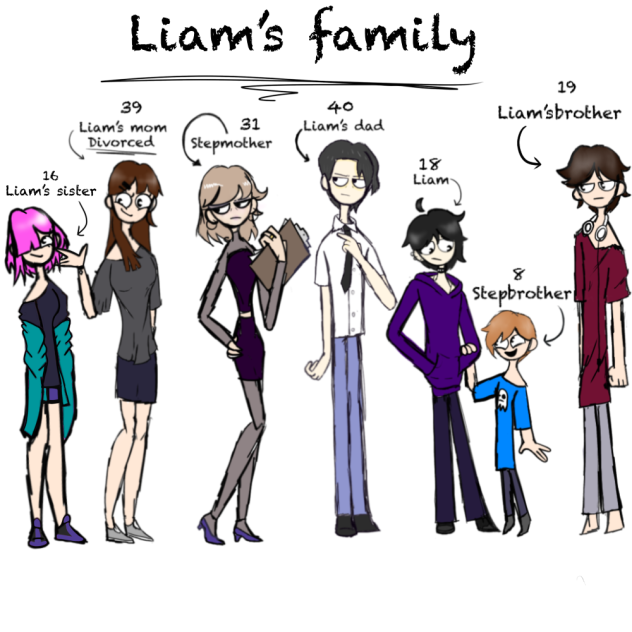 Liam’s family - ibisPaint