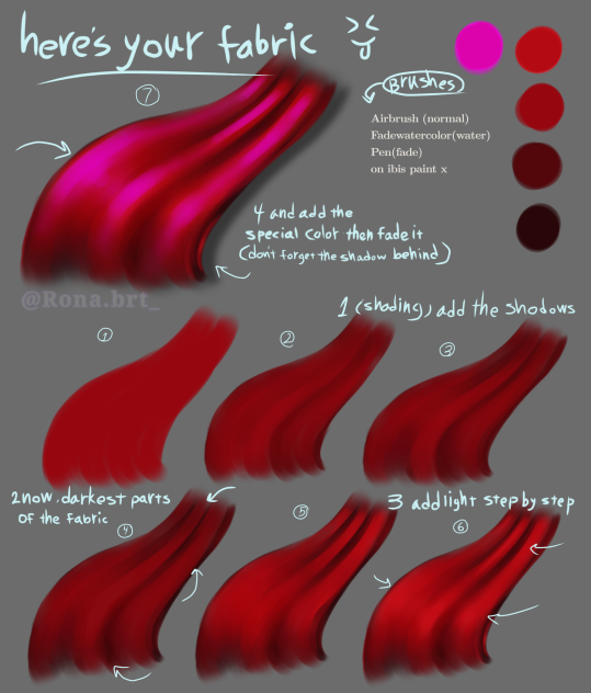 Tutorial, fabric - ibisPaint
