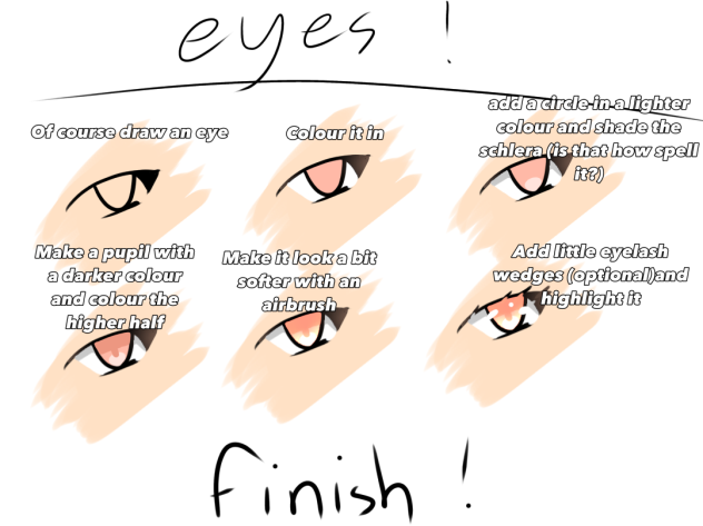 Make eyes - ibisPaint