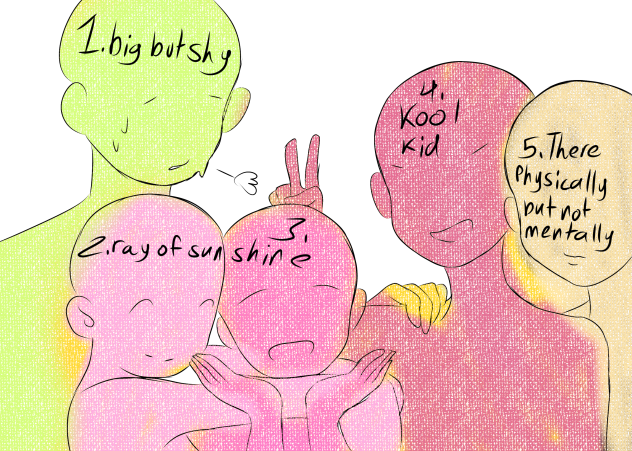 SPECIAL COLLAB - ibisPaint