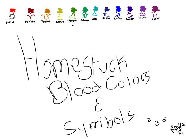 Homestuck Blood & Symbol Colors - ibisPaint