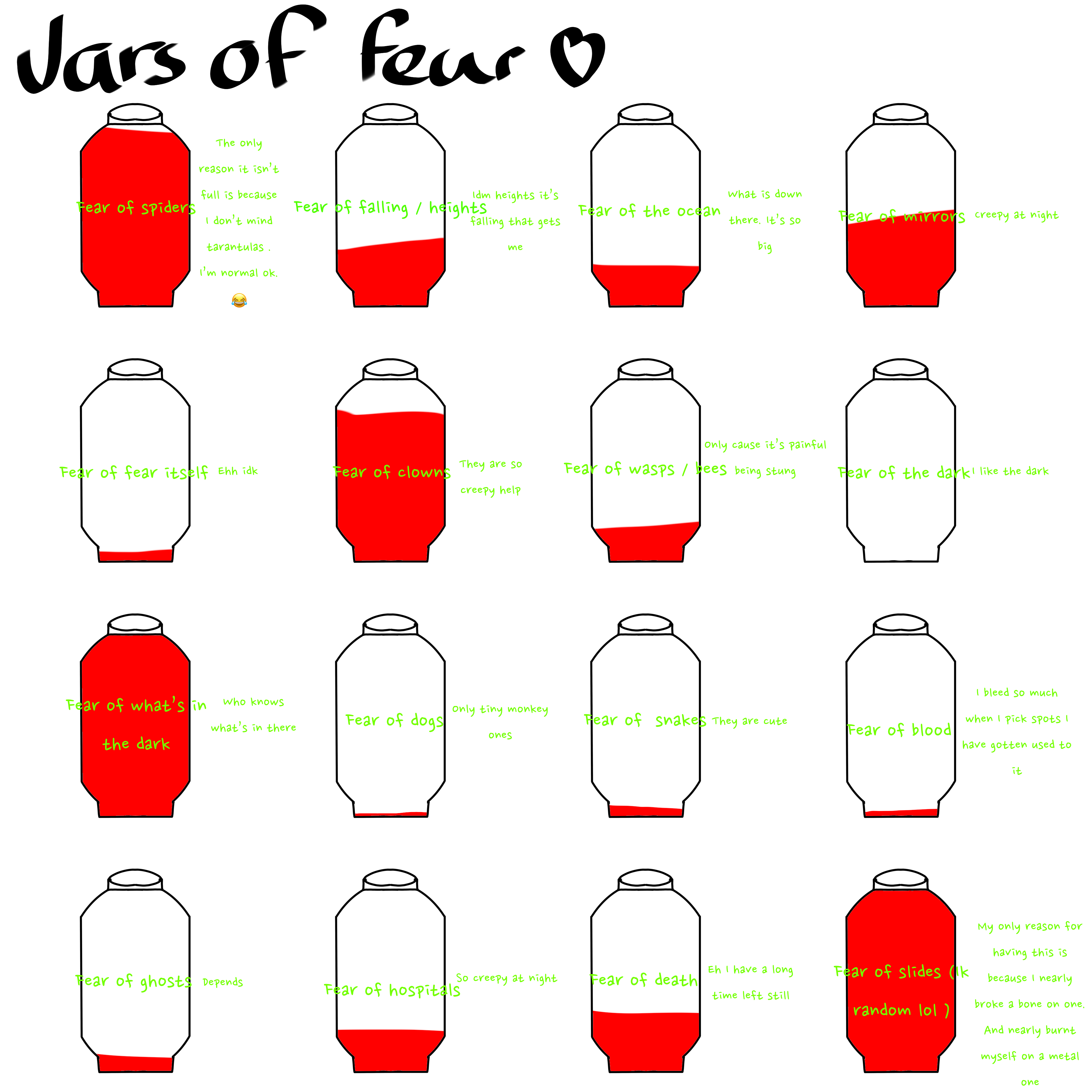 Jars of fear - ibisPaint
