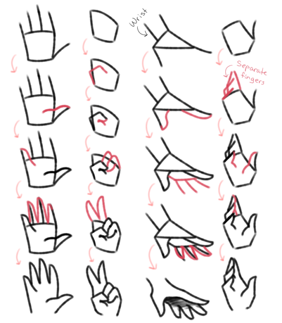 Hand Tutorial - ibisPaint