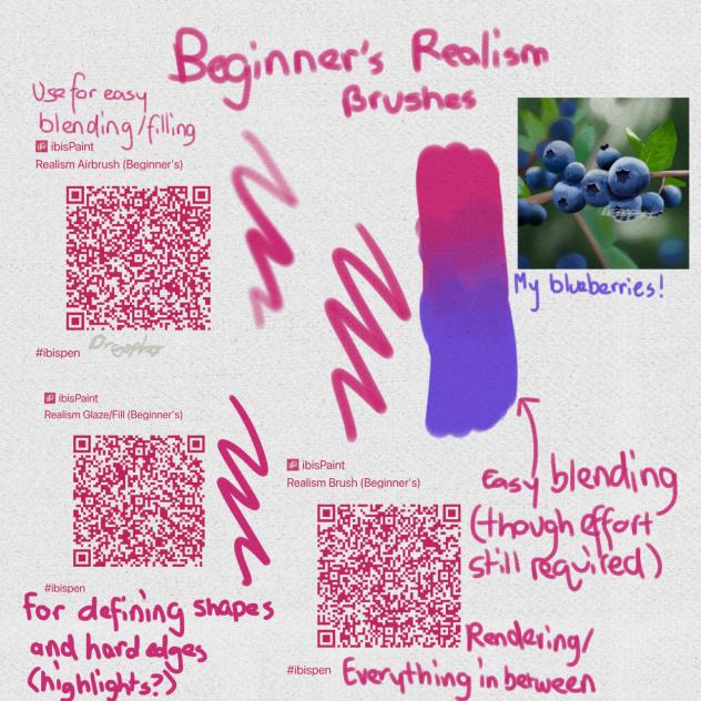 Beginner’s Realism Brushset - ibisPaint