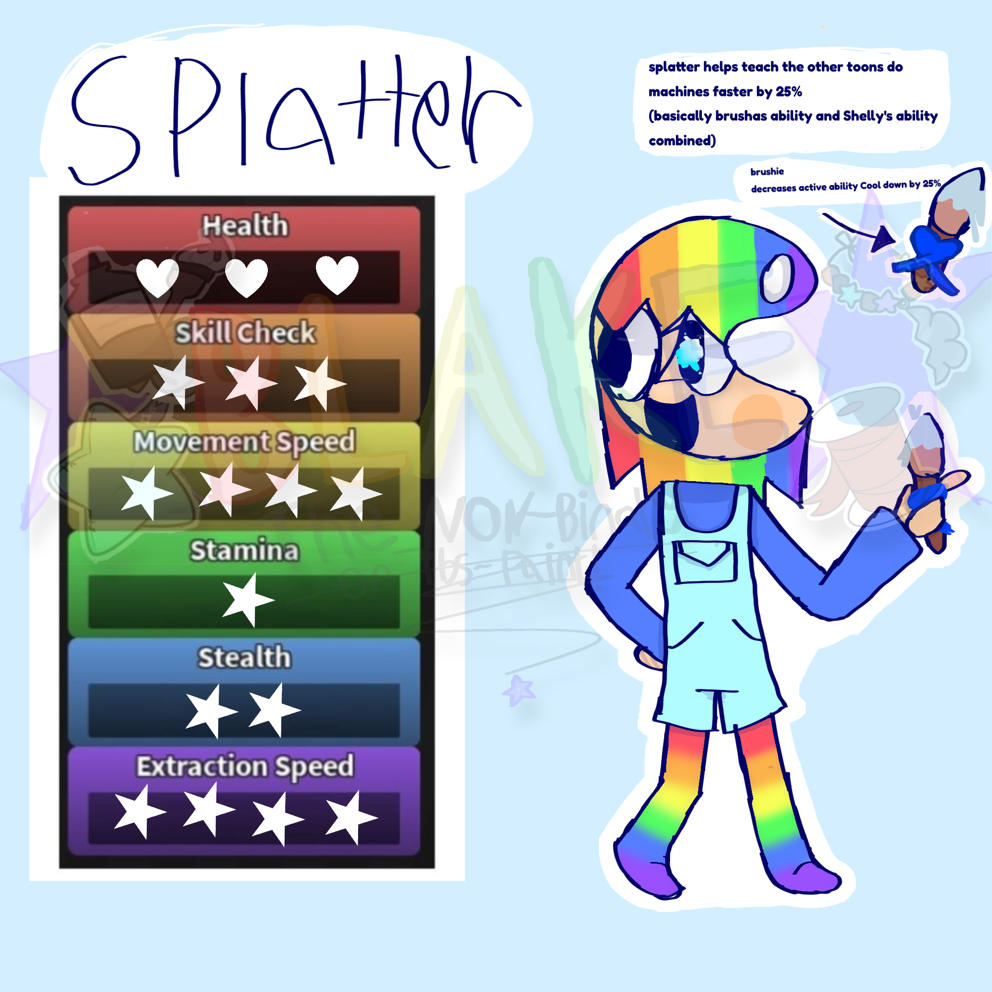 my OC splatter (redo cuz yes) - ibisPaint