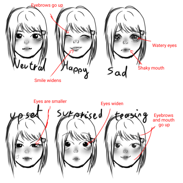 expressions practice and guide - ibisPaint