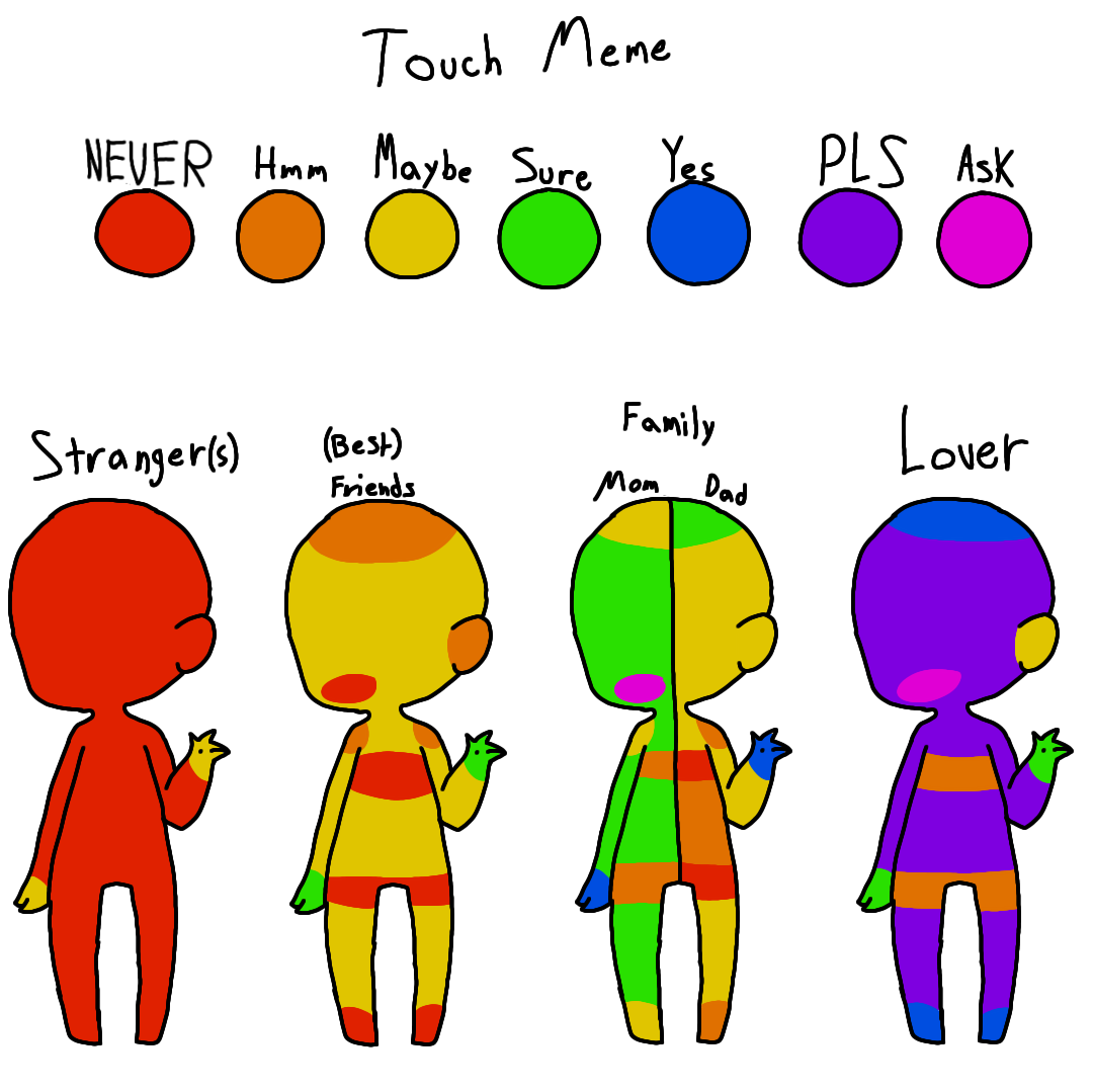 Touch Meme - ibisPaint