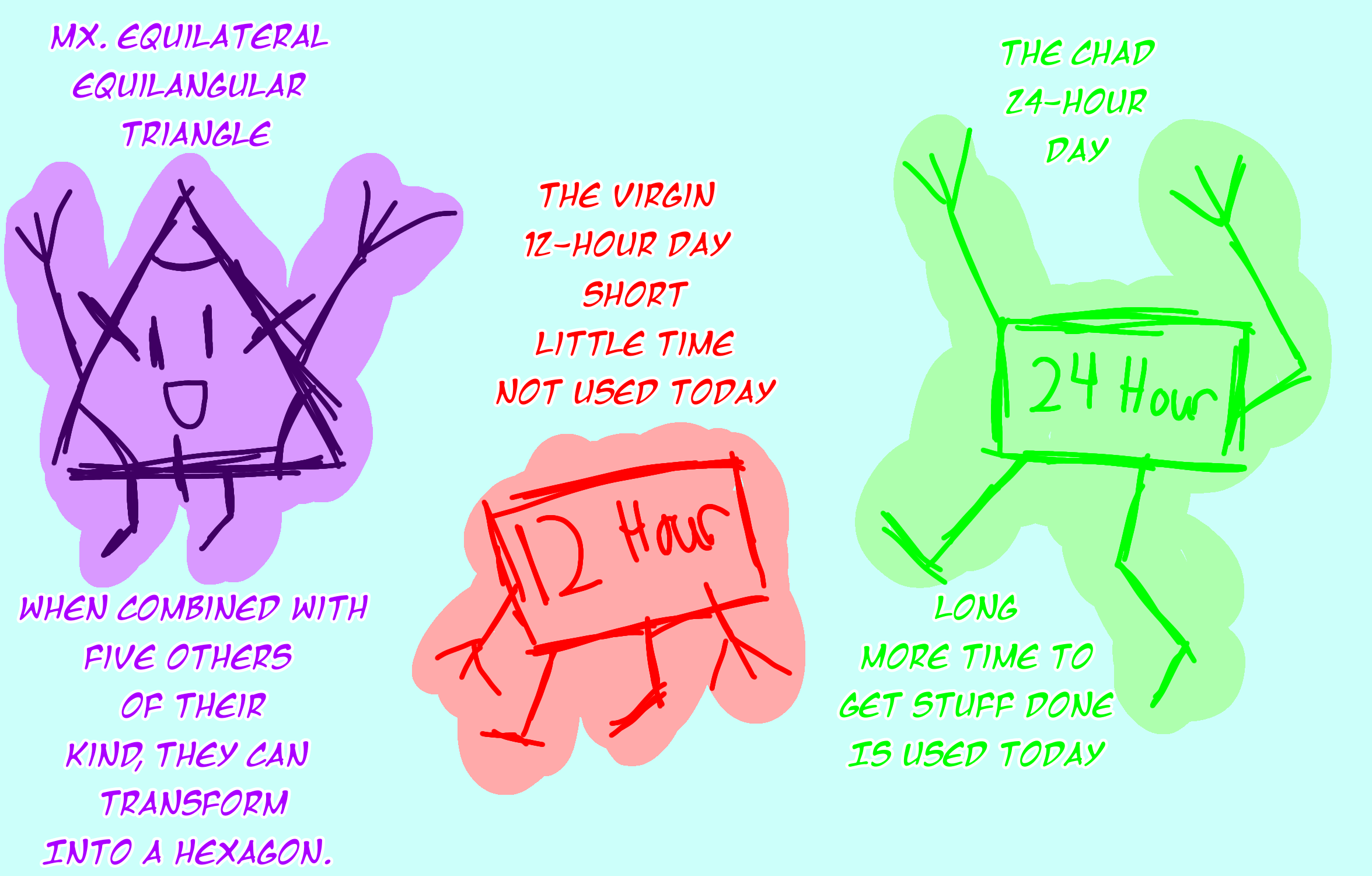 Pre-Calculus Doodles - ibisPaint