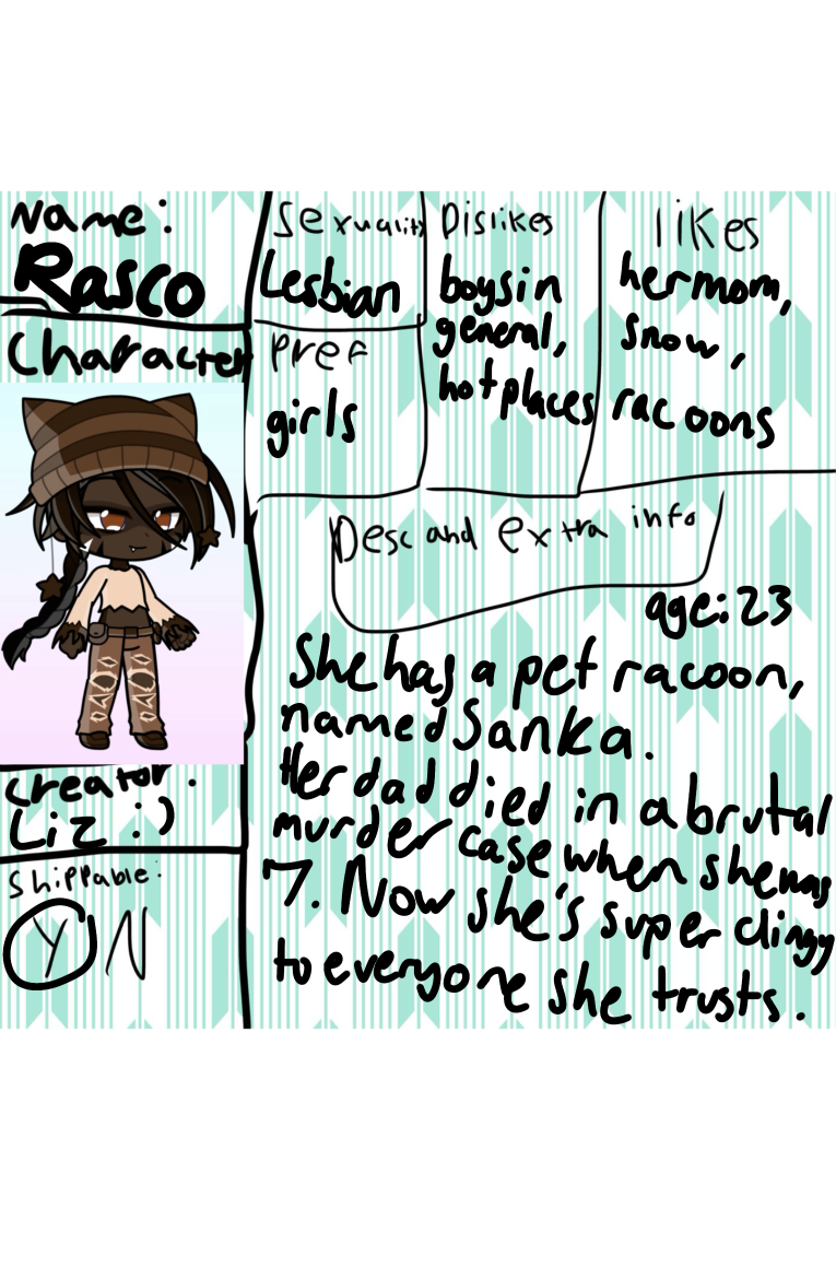 Cs for the disapproval of my parents - ibisPaint