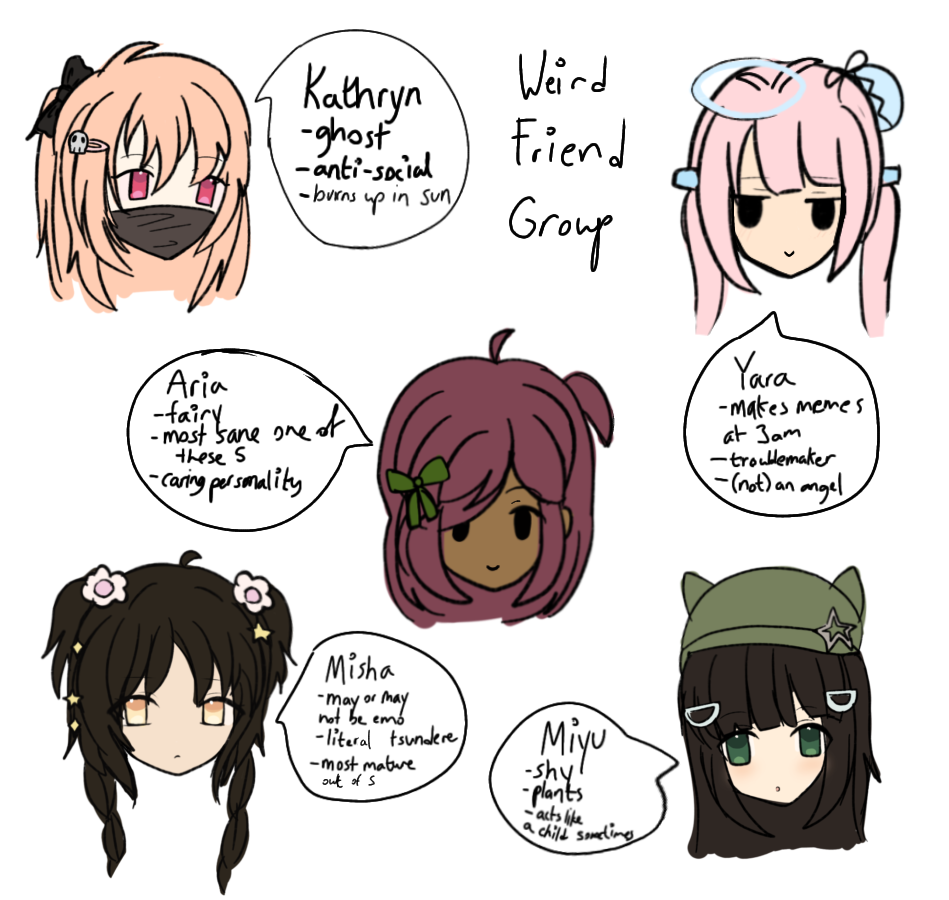 DTIYS poll!! - ibisPaint