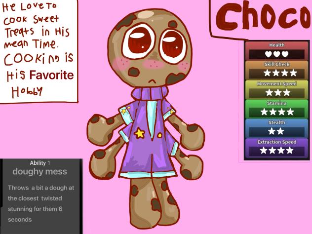 Dandy world oc - ibisPaint