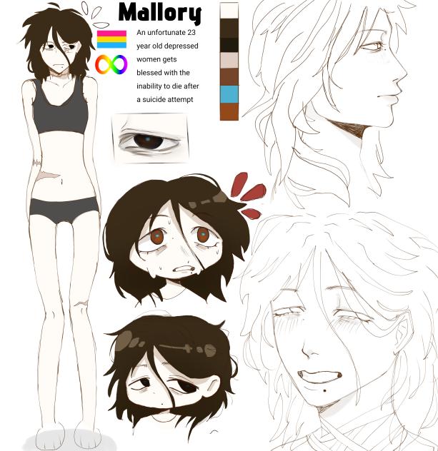 Mal character sheet - ibisPaint