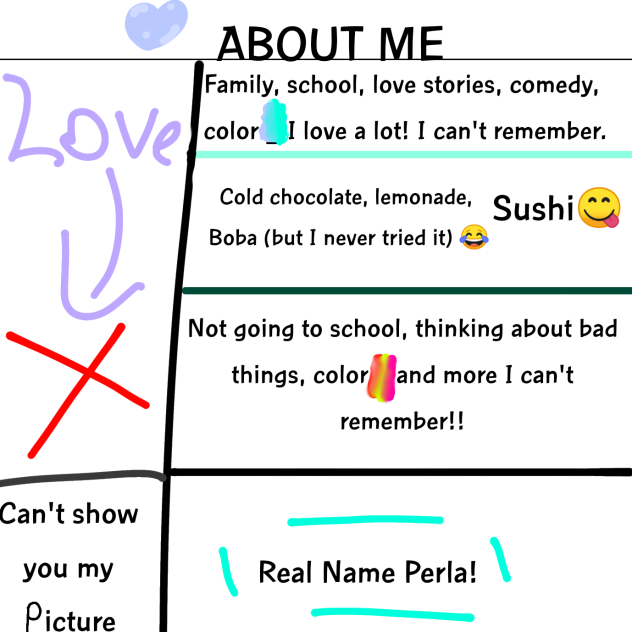 About me! - ibisPaint