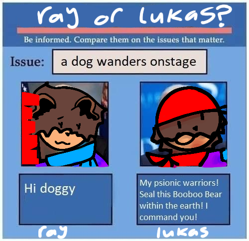 lukas or ray.. - ibisPaint