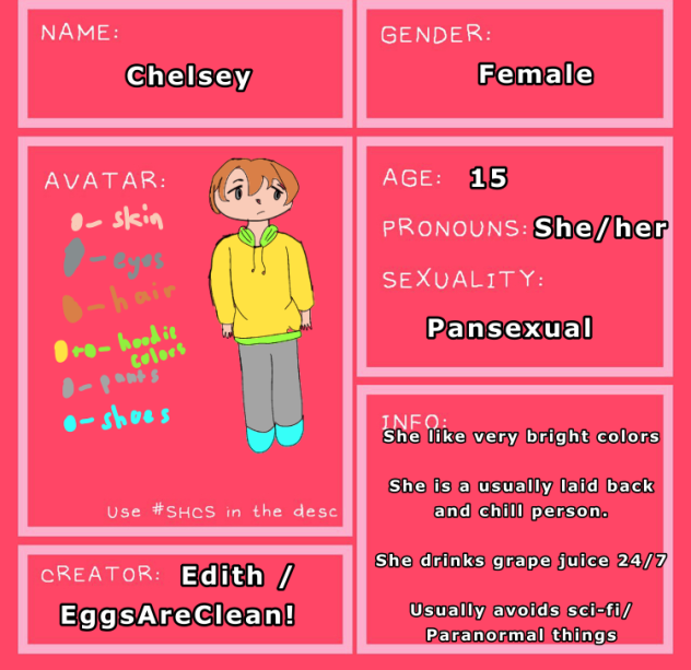 Character Sheet - ibisPaint