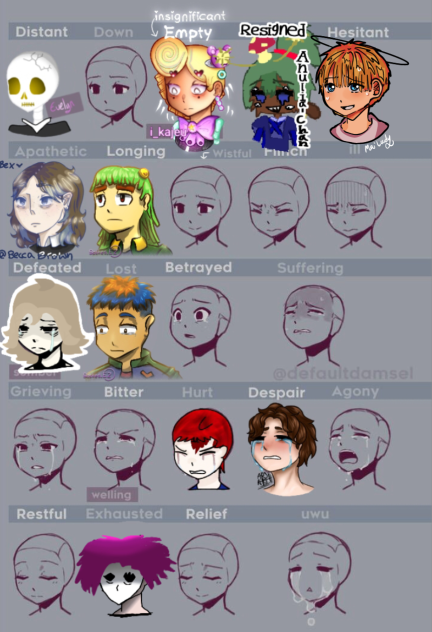 Sadness collab - ibisPaint