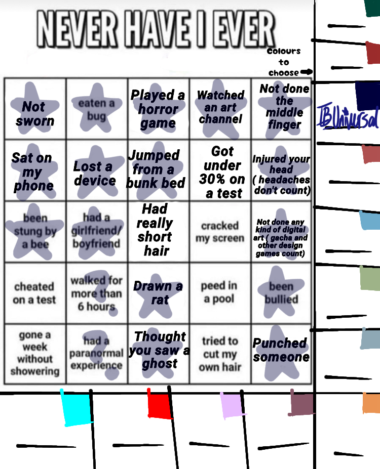 Never have I ever - ibisPaint