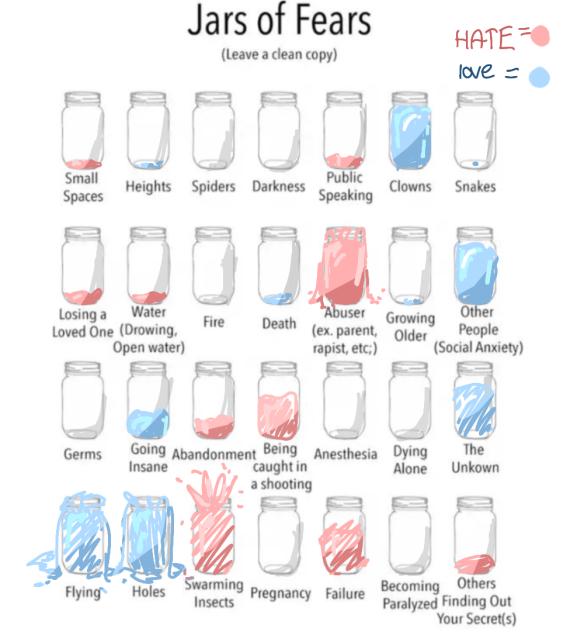 jars of fear - ibisPaint