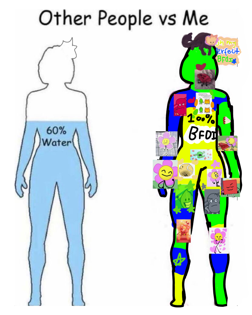 Me Vs other people - ibisPaint