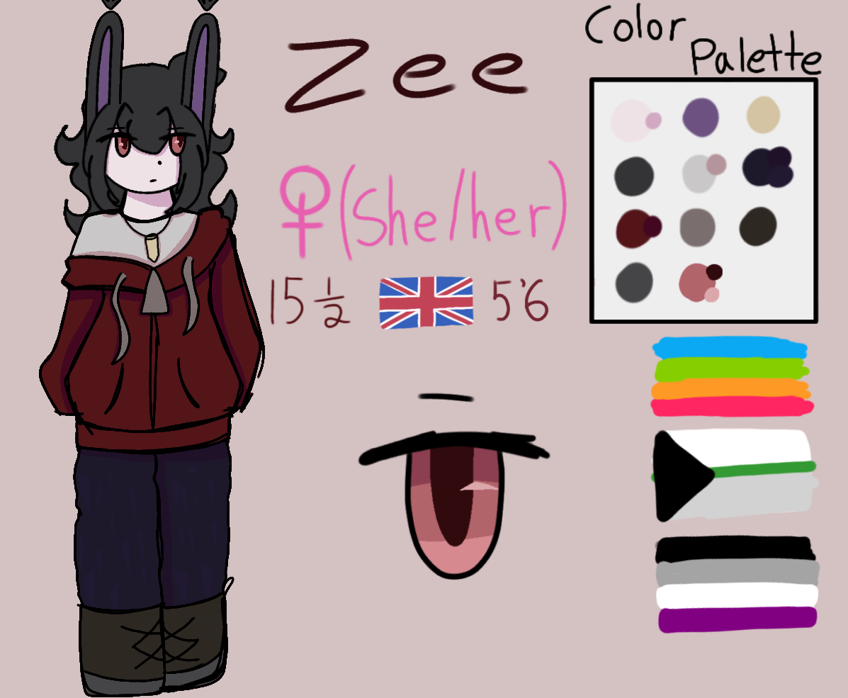Zee character sheet! - ibisPaint