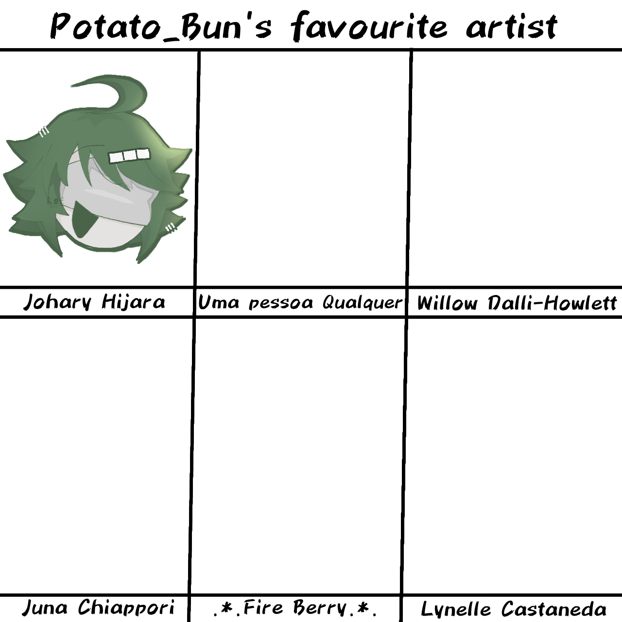 Potato_Bun's favorite artist - ibisPaint