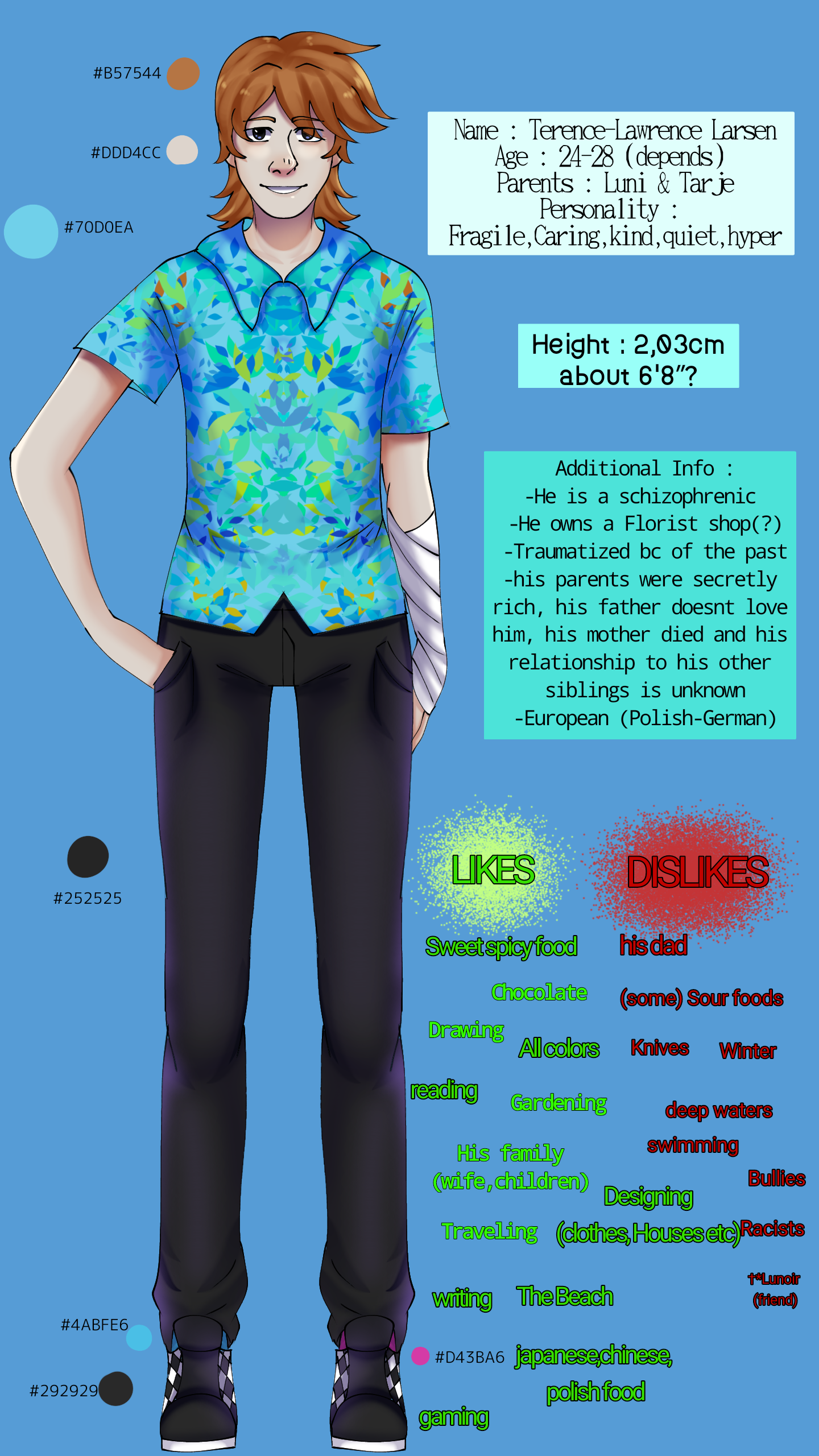 Lawrence reference sheet - ibisPaint