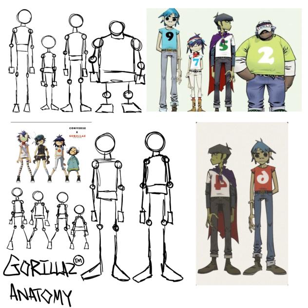 GORILLAZ Anatomy - ibisPaint