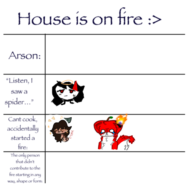 House is on fire - ibisPaint