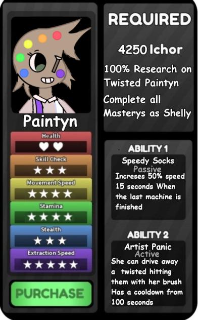 My Dandy's World Oc Information Card! - ibisPaint