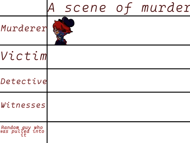 Murder collab - ibisPaint