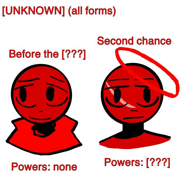 Character forms 2 - ibisPaint