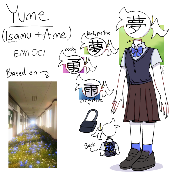 Yume character sheet! (ENA oc!) - ibisPaint